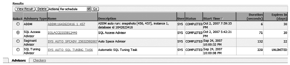 Oracle Database 12 on Cloud | Secure Any Cloud